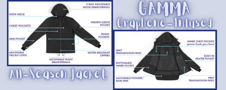 GAMMA - The Ultimate All-Climate Jacket for Travel Lovers