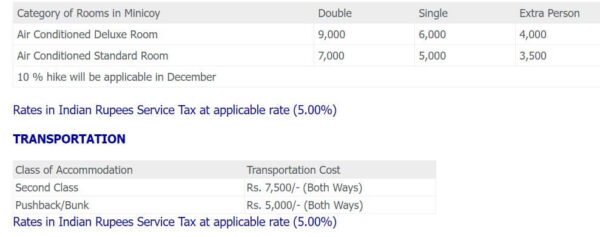 How to Plan a Trip to Lakshadweep? Which Island to Visit? Part-1